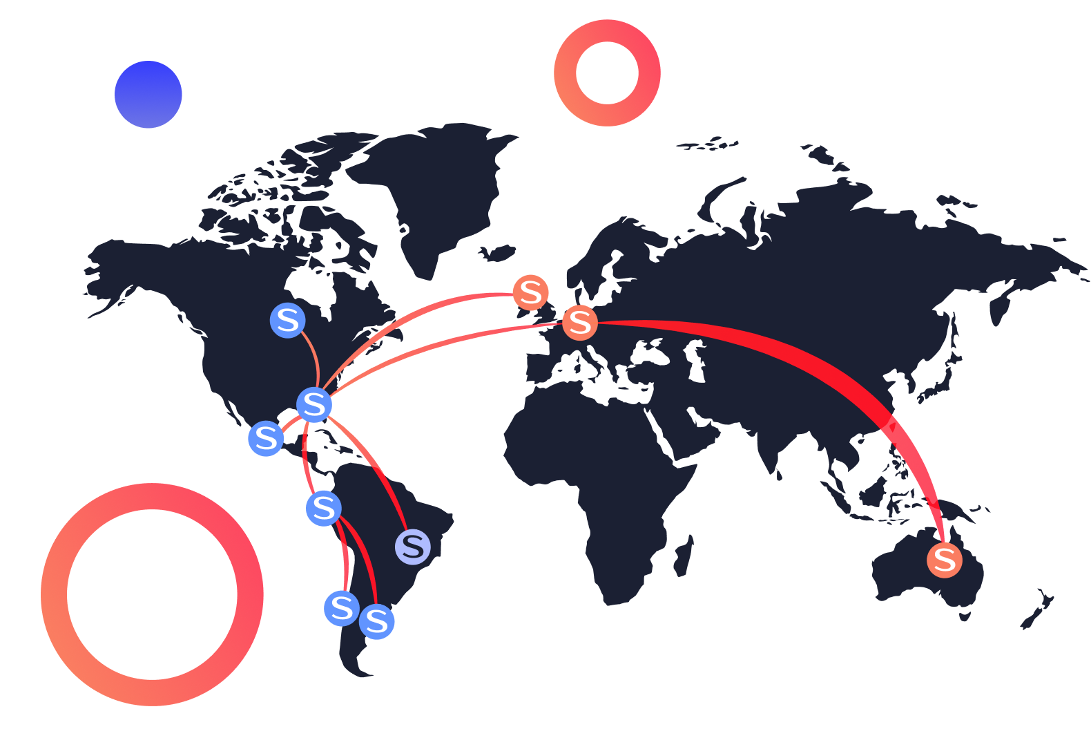 Stratis – Stratis empowers organizations to deliver better, faster and smarter value to their ...